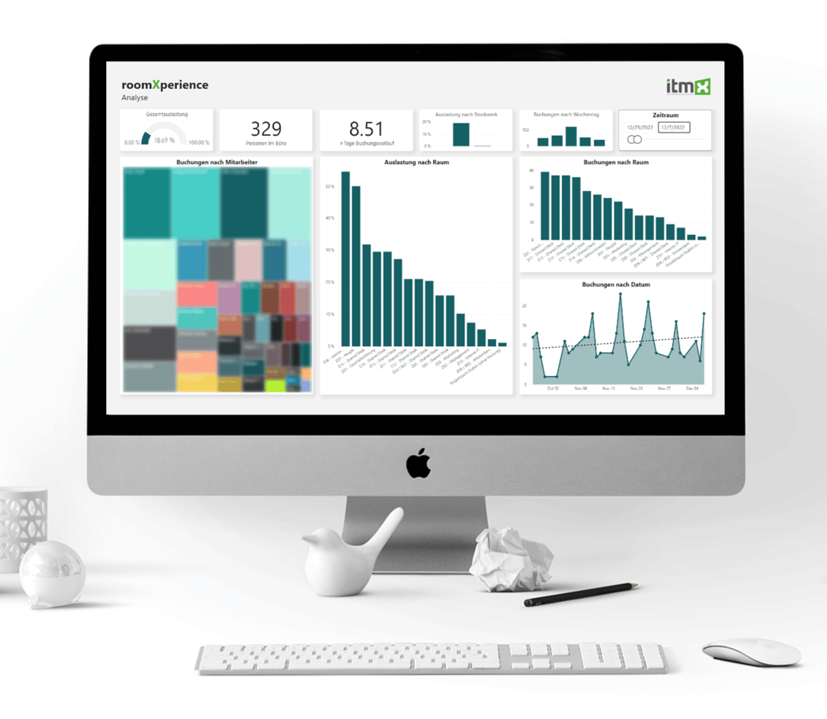 Microsoft Power Platform - itmX GmbH
