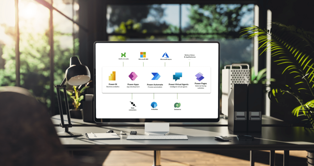 Goodbye Excel und Co.
