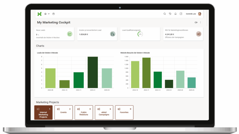 itmX crm suite - das CRM für SAP-Kunden